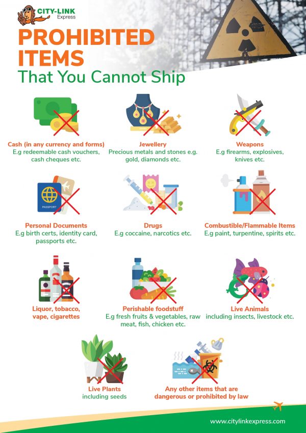 Shipment Surcharges Rate | City-Link Express Malaysia